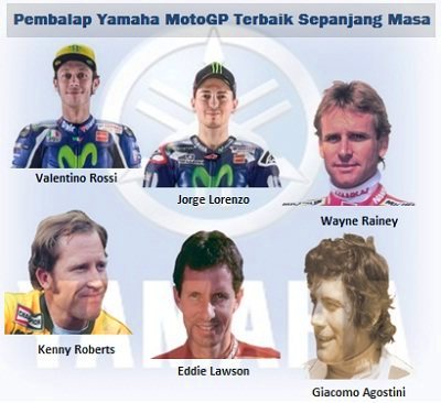 6 Nama Pembalap Yamaha MotoGP Terbaik Tersukses Sepanjang Masa