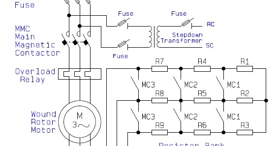 Electrical and Electronics Engineering: Wound Rotor Motor Power Circuit
