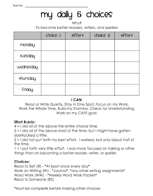 Go Fourth! With Mrs. Owens: Daily 5 Choice Boards-Intermediate Style