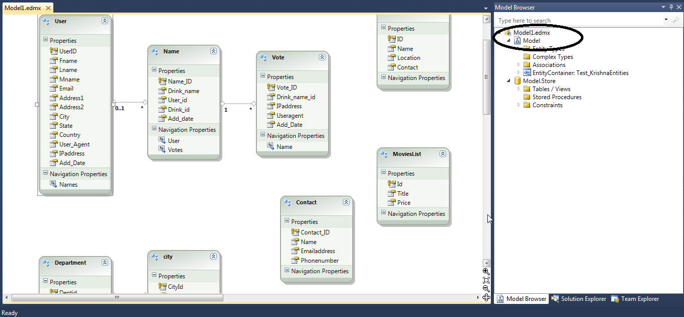 Aspdotnet-Sharepoint: How to Creating an Entity Data Model from a Database in Asp.net MVC 4