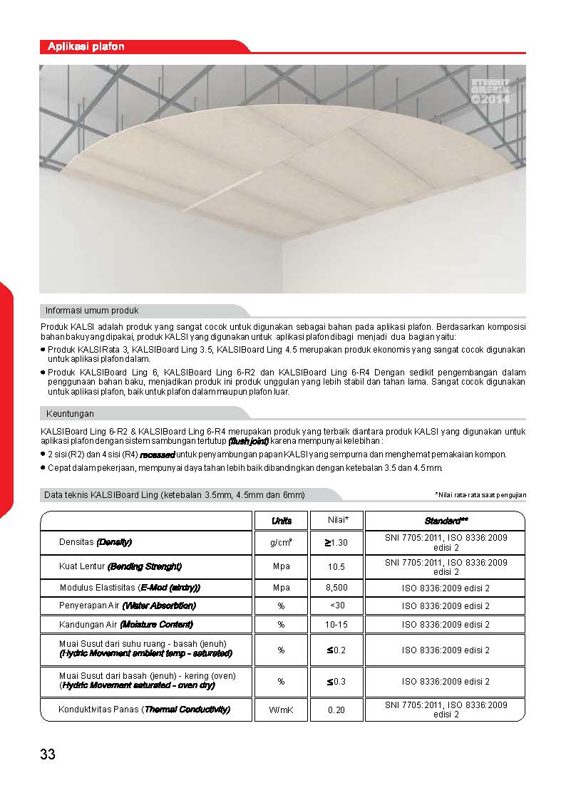 Cara dan aturan pemasangan kalsiboard, kalsifloor, kalsiclad ...