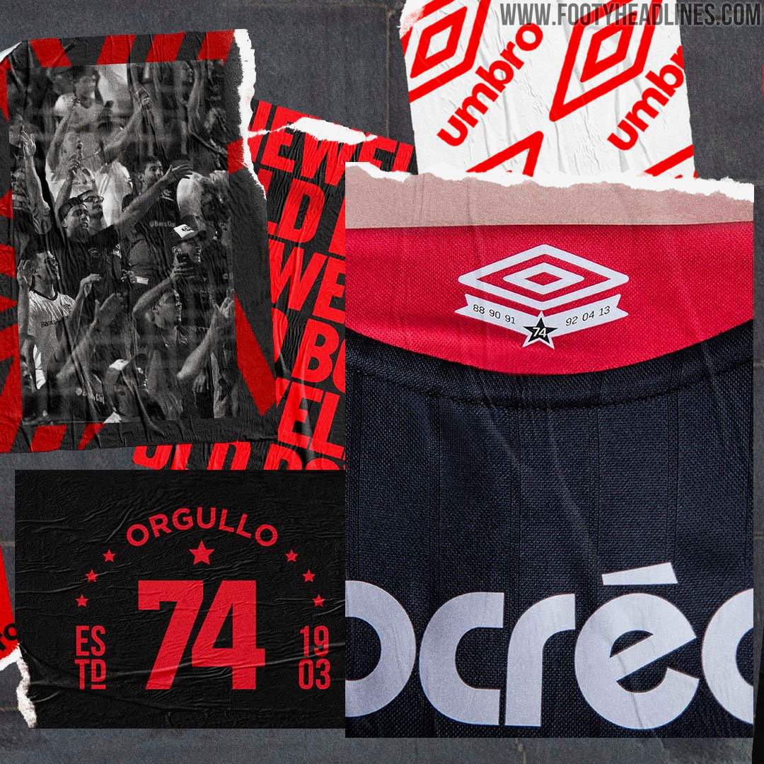 Newell's Old Boys 19-20 Third Kit Released - Footy Headlines