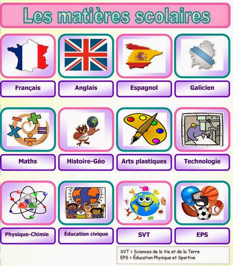 Bleu Blanc Rouge: Les matières scolaires