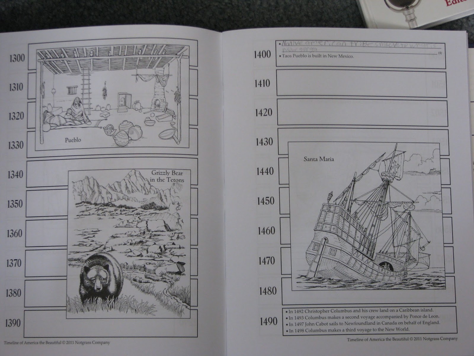 Home Sweet Life: America The Beautiful by Charlene Notgrass - a Review