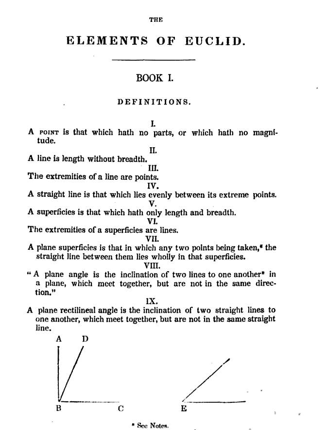 Euclid Elements Axioms
