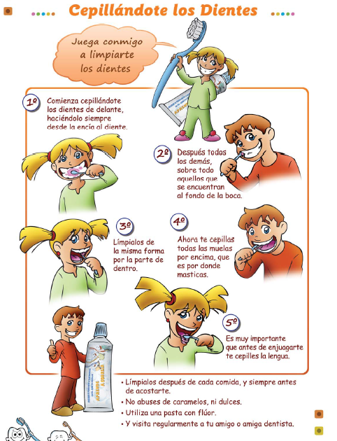 LA SALUD DENTAL: 2014