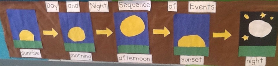 Kindergarten: Day, Night, and Space