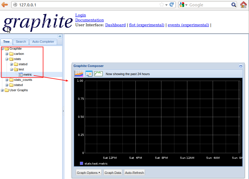 Programación Base De Datos Bi E It En General Instalando Graphite En Ubuntu 1204 Lts Power 4917