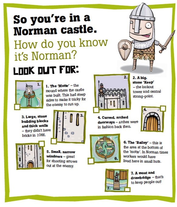 Accent Training and Listening: BBC History. Kids in Norman Times.