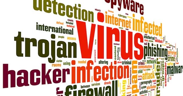 10 Jenis Virus Komputer dan Pencegahannya - mastimon.com