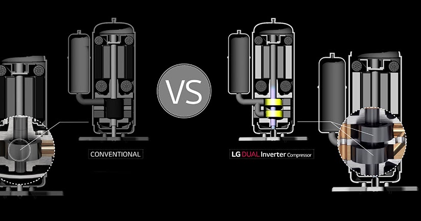 เครื่องใช้ อุปกรณ์ ทุกอย่างเกี่ยวกับบ้าน: แอร์บ้าน LG Dual Cool ฟังก ...