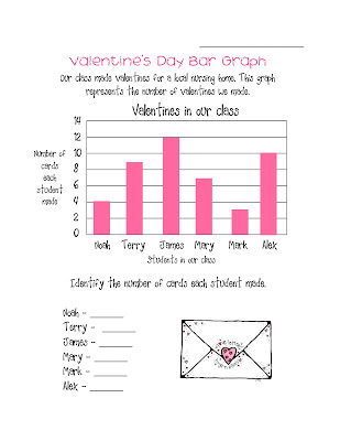 3-6 Free Resources: Valentine's Day Bar Graph Freebie