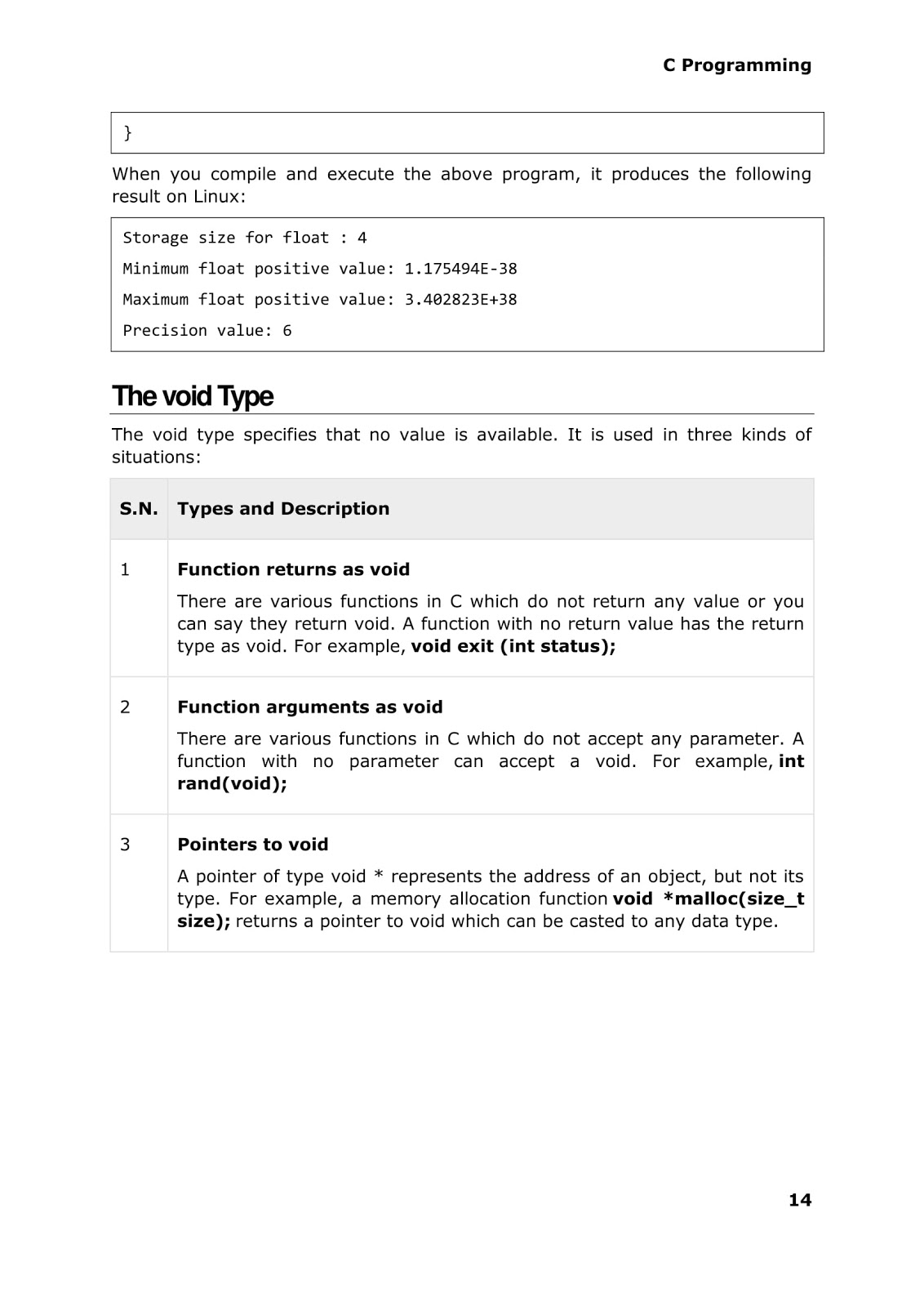Computer Languages and Work From Home Jobs: C LANGUAGE DATA TYPES
