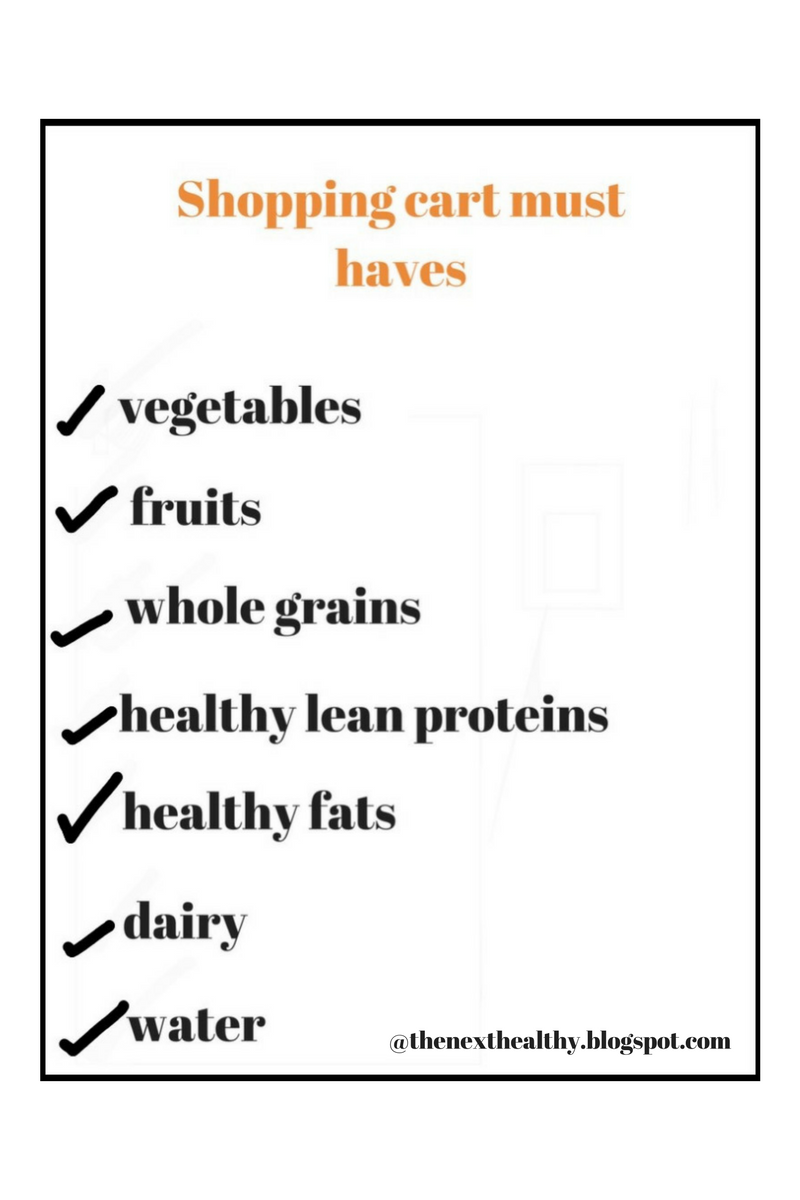 How to make a healthy grocery list | The Next Healthy