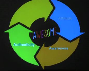 Soulicitous: The Three A's of Awesome