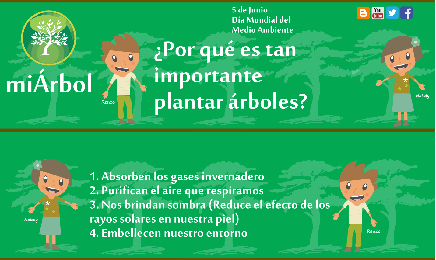 miÁrbol Perú: ¿Por qué es tan importante plantar árboles?