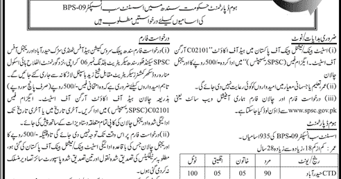 Home Department Sindh Assistant Sub Inspector Jobs 2016 SPSC ASI Jobs ...
