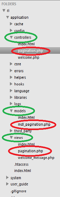 Ajax Pagination In Codeigniter Only4ututorials Online Web Tutorials 3128