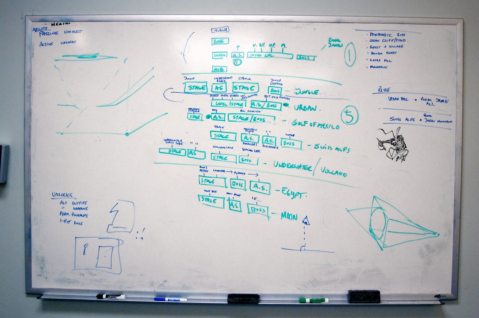 A Compendium of Improbable Objects