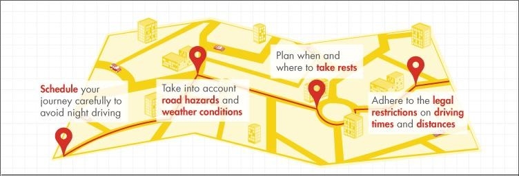 Journey Management Planning ~ F3
