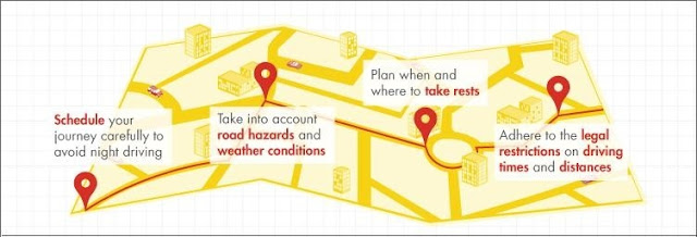 Journey Management Planning ~ F3