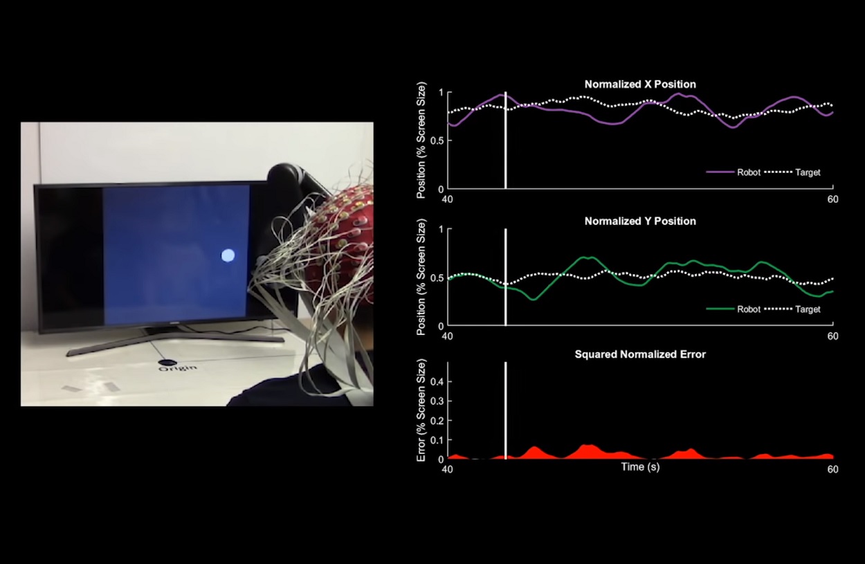 First Robotic Arm Controlled with the Help of Brian without Surgery