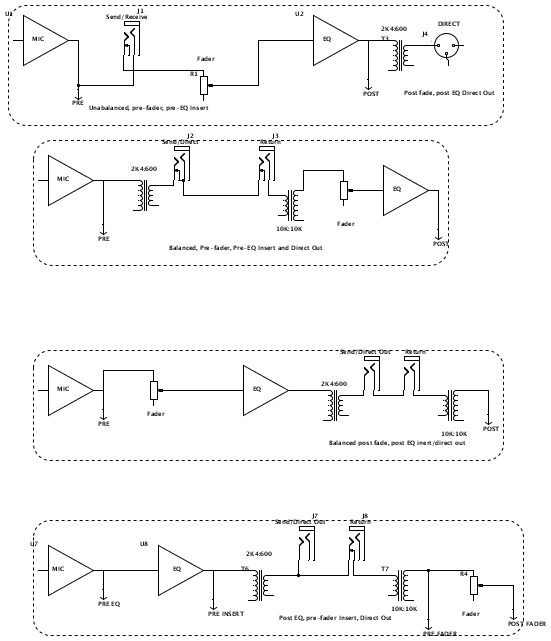 Mark 3 Vacuum Tube Mixer: Insert Options