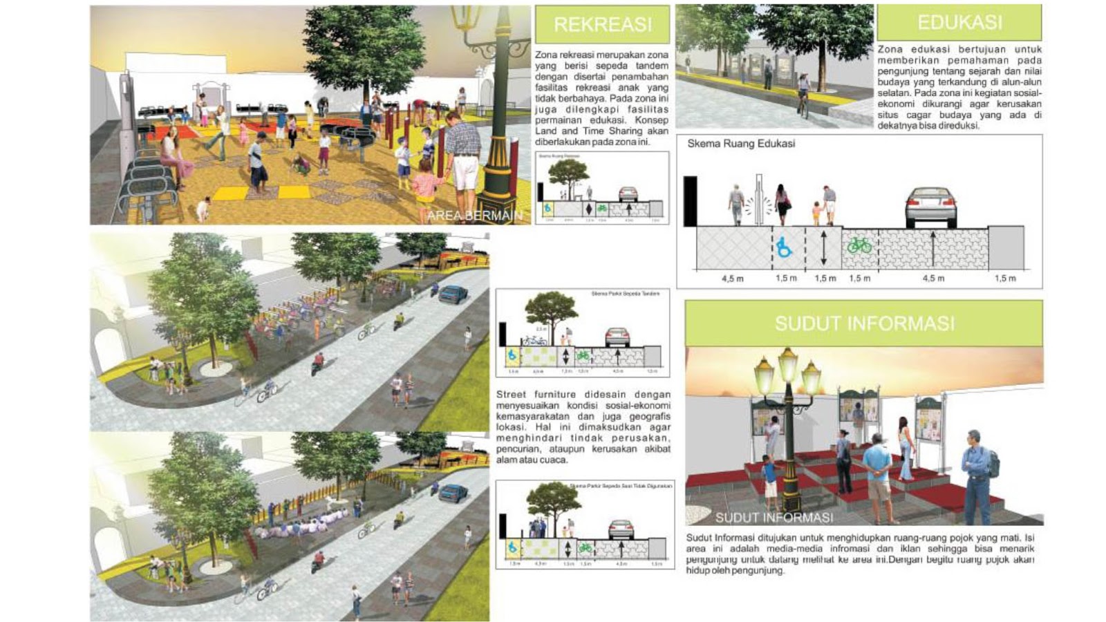 ALUN ALUN KIDUL as public space | A + A s t u d i o