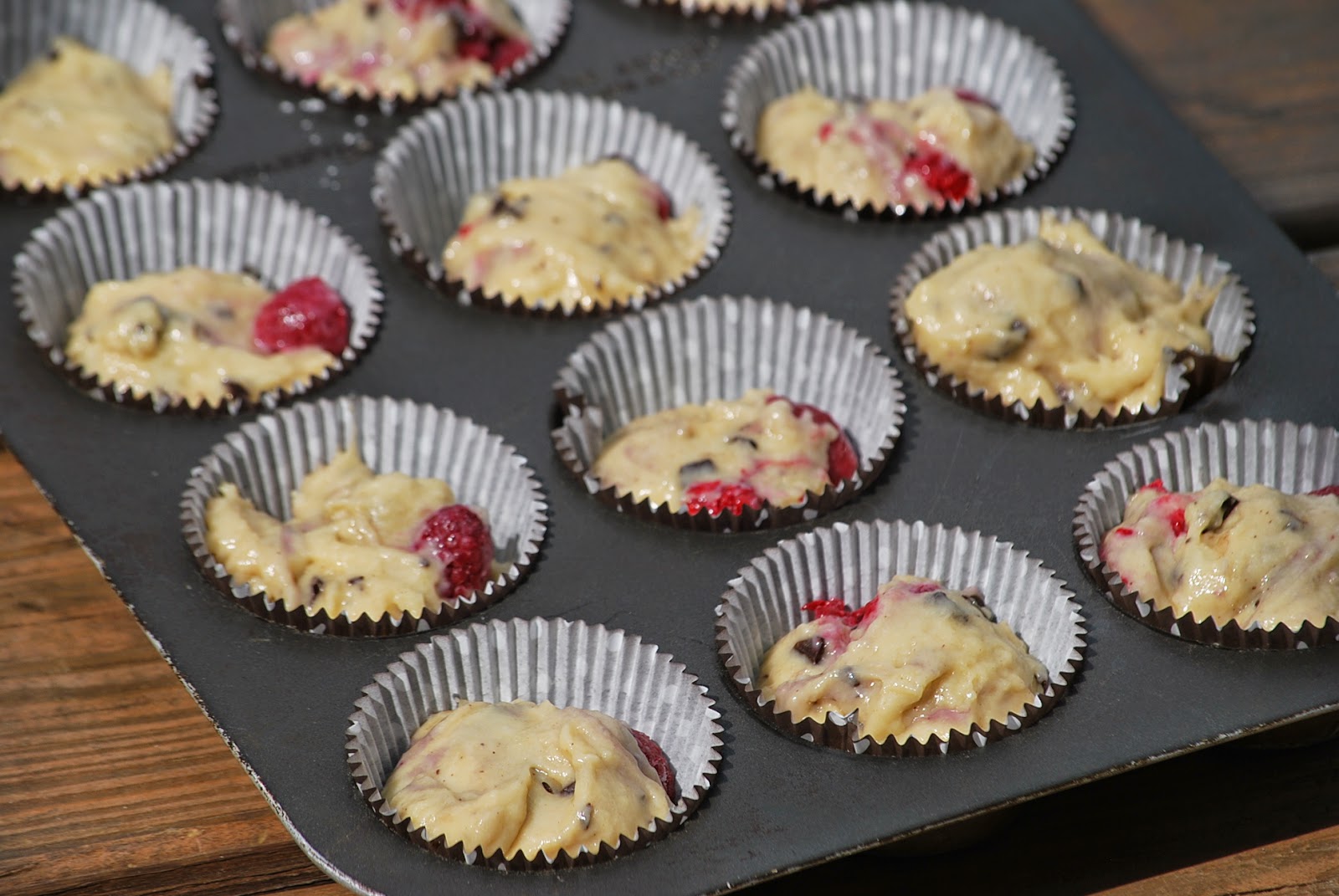 My story in recipes: Dark Chocolate Raspberry Muffin