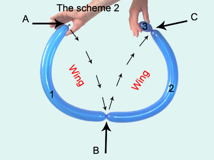 Balloon animals twisting instructions: How to make balloon butterfly