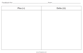 Growth Mindset & Feedback Cats: Three Simple Frameworks for Feedback
