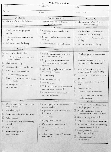 TKES Blog: Focus Walk Observation Checklist