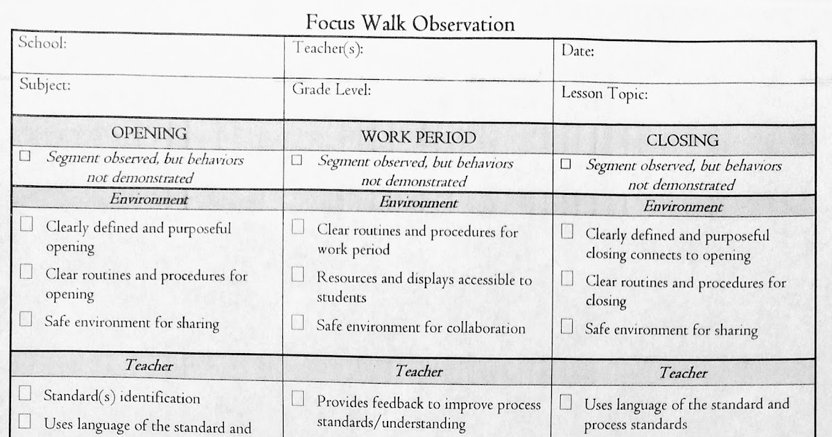 TKES Blog: Focus Walk Observation Checklist