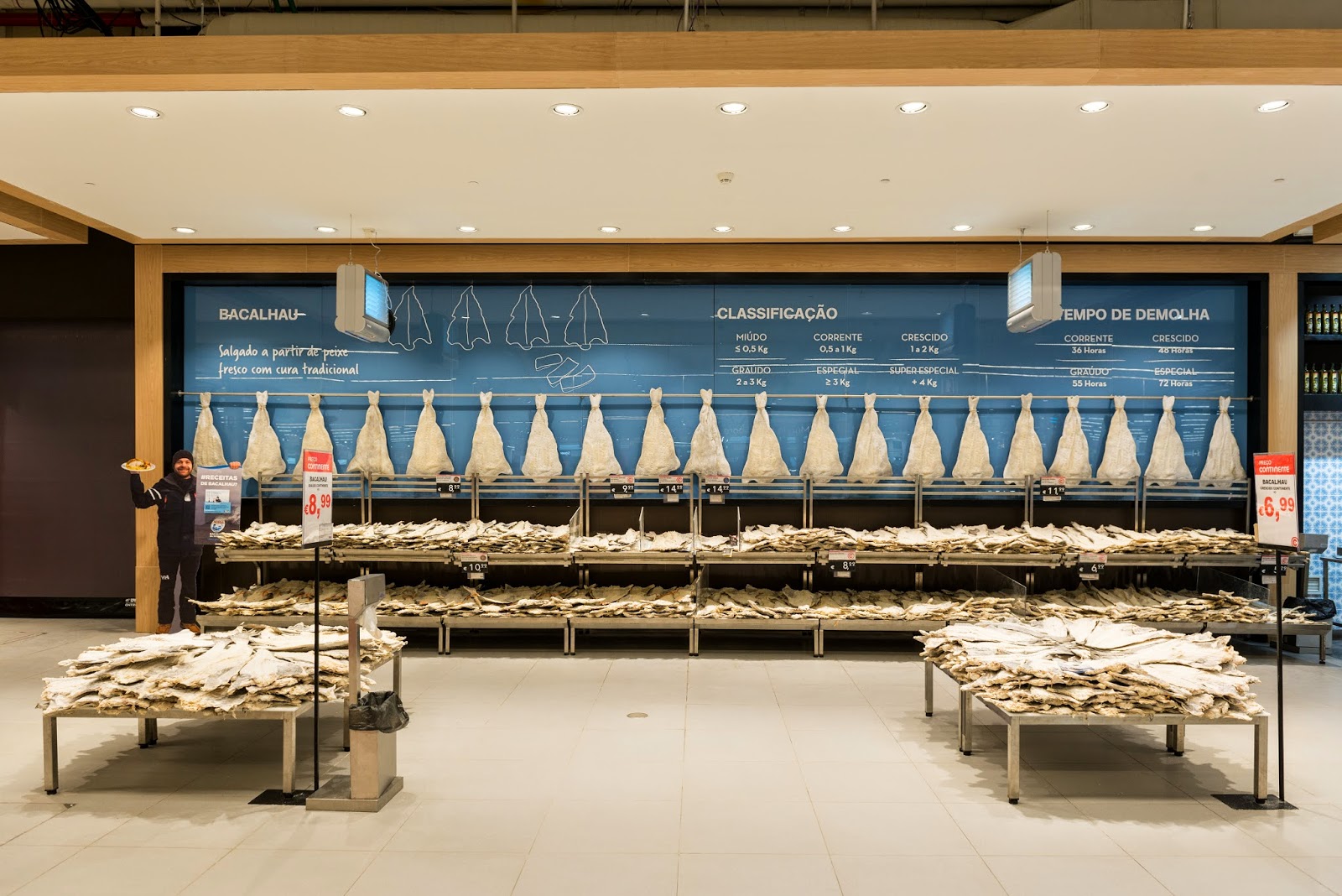 Visita Guiada ao novo Continente de Matosinhos | 7gramas de ternura