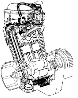 Yorkshire Ferret: The NSU Prinz engine
