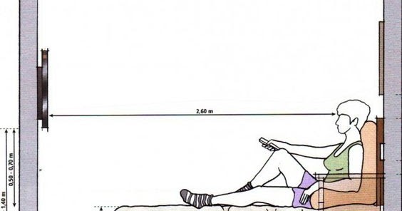 ** Lar Doce Lar: Qual a altura ideal para por uma TV na parede do quarto?