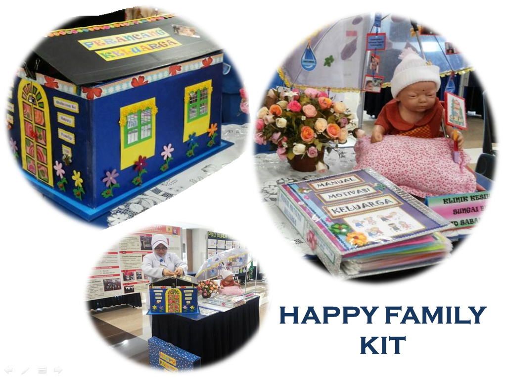 Family Planning Support Group Sabak Bernam - Kumpulan Sokongan ...