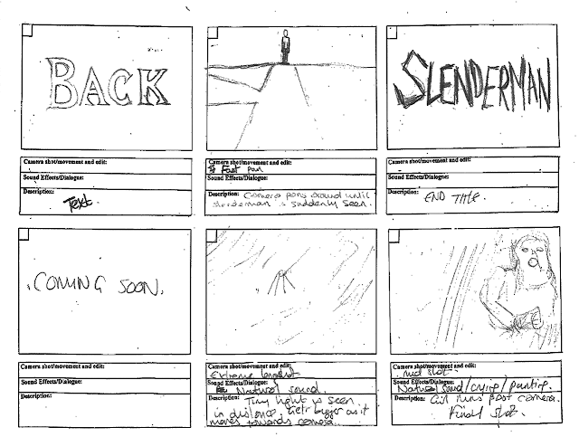 A2 Media Studies Horror Films.: Trailer StoryBoard