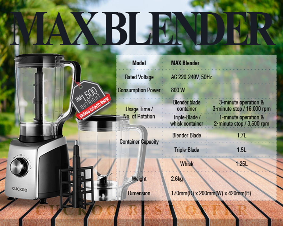 Cuckoo MAX Blender