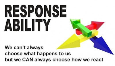 No regrets, No fear, No shame, No anger: Response – Ability and the ...