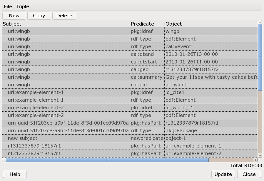 Dr. MonkeyIQ: RDF Low Level Interaction in Abiword