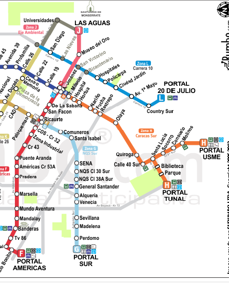 TURISMO SIN FRONTERAS: RUTA TURISTICA POR TRANSMILENIO DESDE EL PORTAL ...