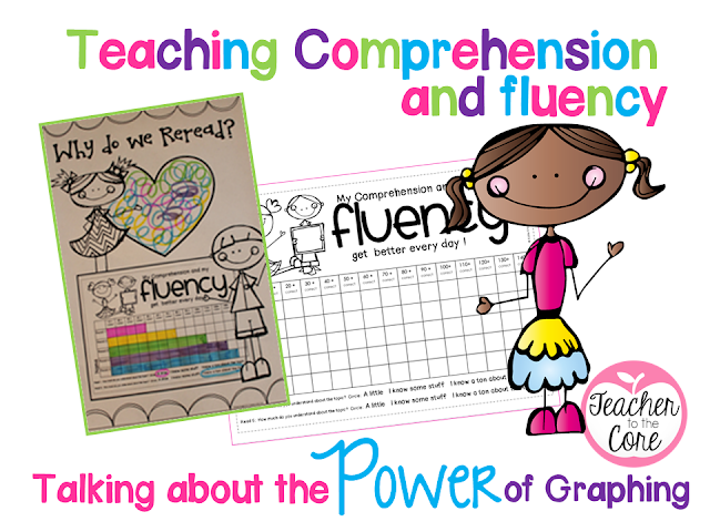 Ideas for Teaching Fluency in First Grade! | Teacher to the Core