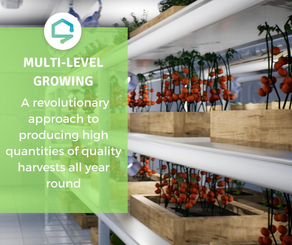 How Vertical Farming Works - SERRA