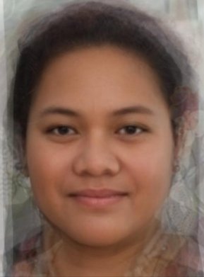 ΦΥΛΕΤΙΚΑ: Οι φυλές της Ωκεανίας - σύνθετα πρόσωπα