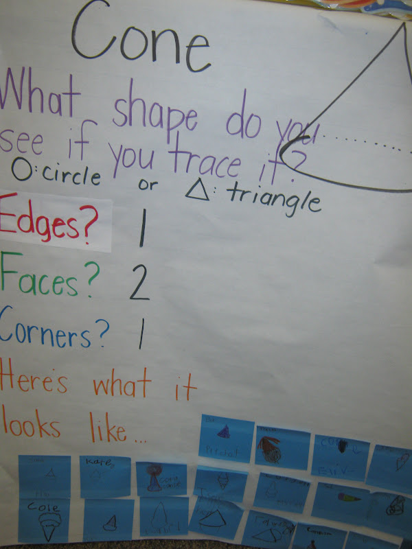 Let's Teach Something: 3D Shapes Anchor Charts