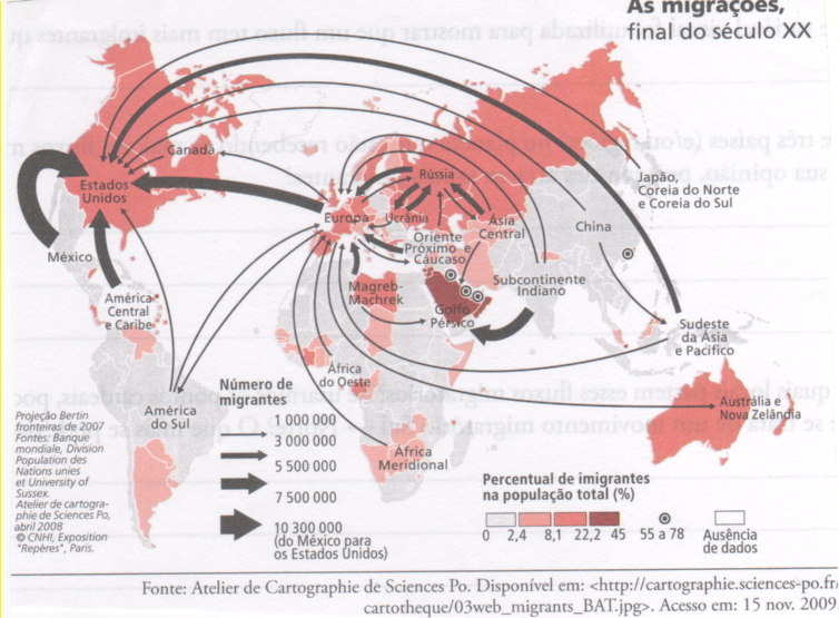 Professor Wladimir - Geografia: MAPAS - Migrações Mundiais