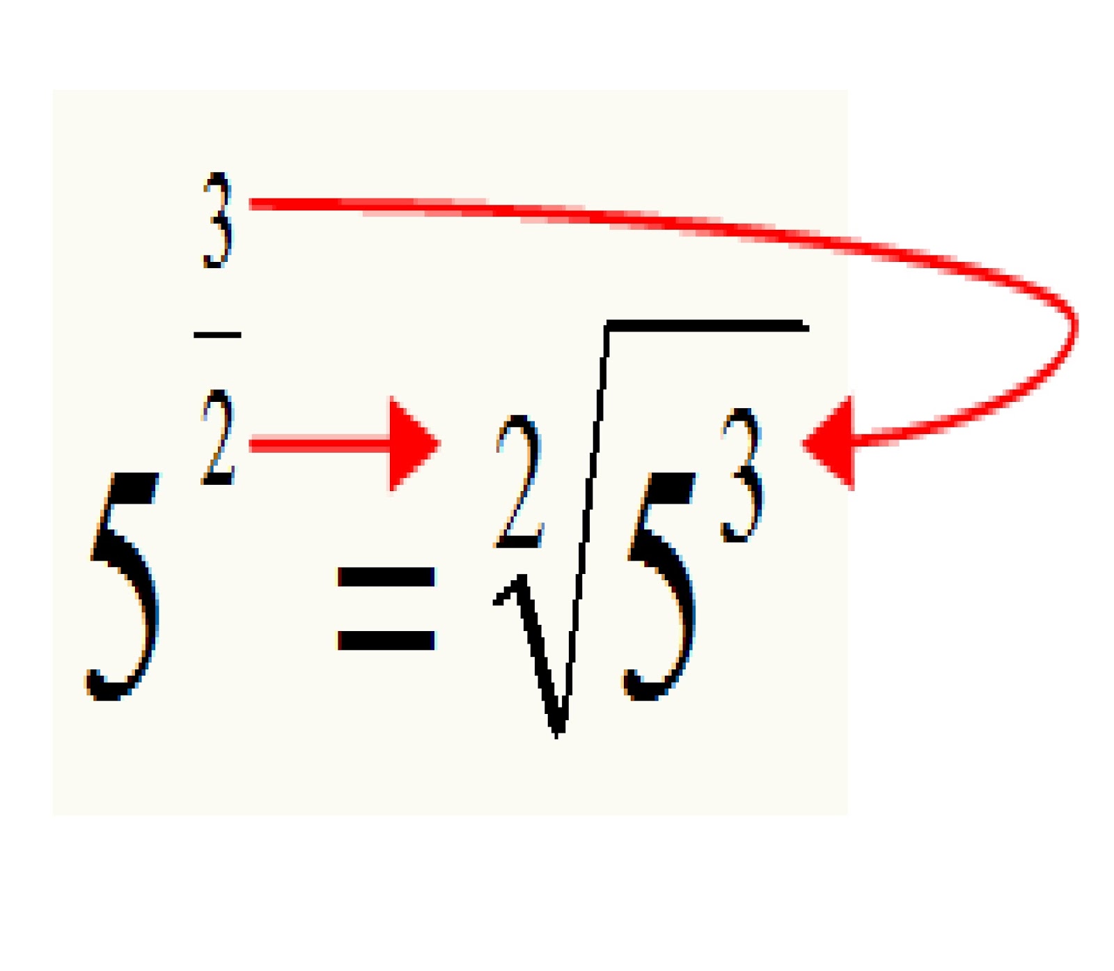 MATEMÁTICA DO FÉLIX: Potenciação
