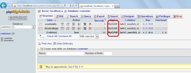 My Programming Experience Rollback Is Not Working In Phpmyadmin Mysql