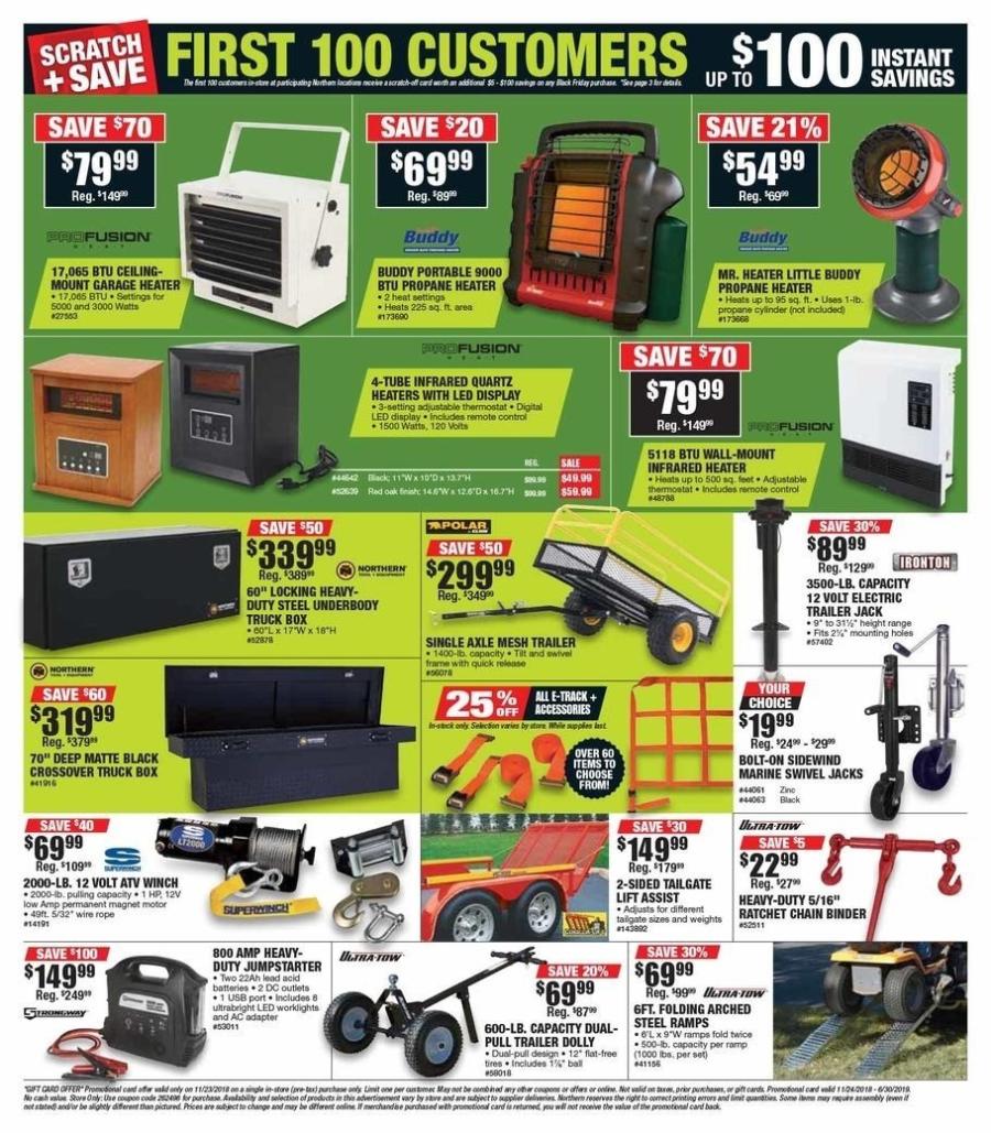 Powder Coating: The Complete Guide: BLACK FRIDAY TOOLS 2018